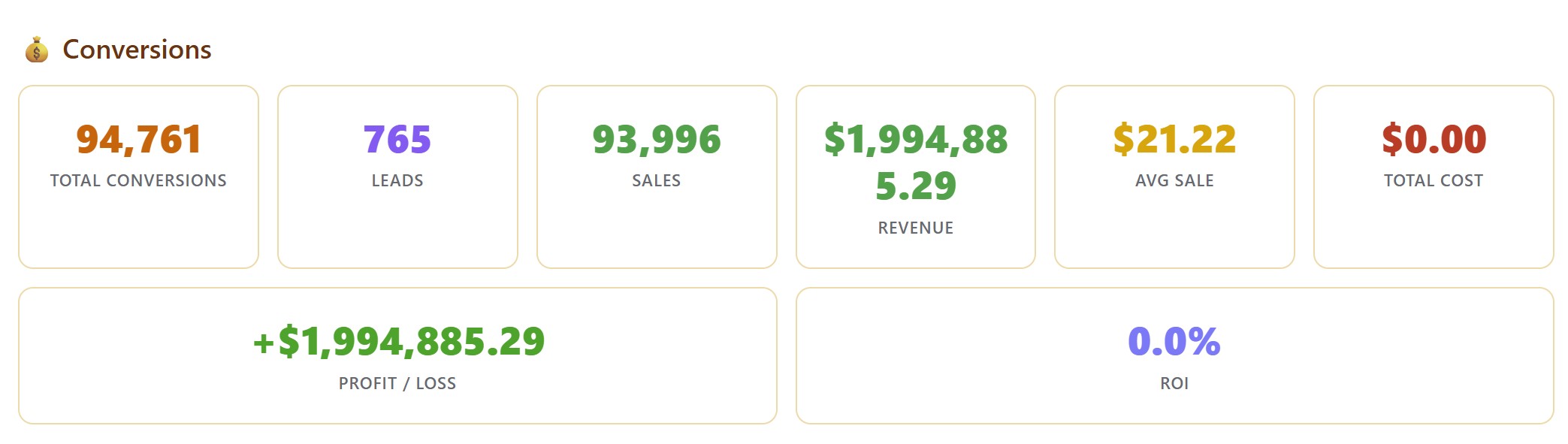 Launch Manager AI Ultimate Bundle — 9 Plugins • $4,273 Value • $397 Today
